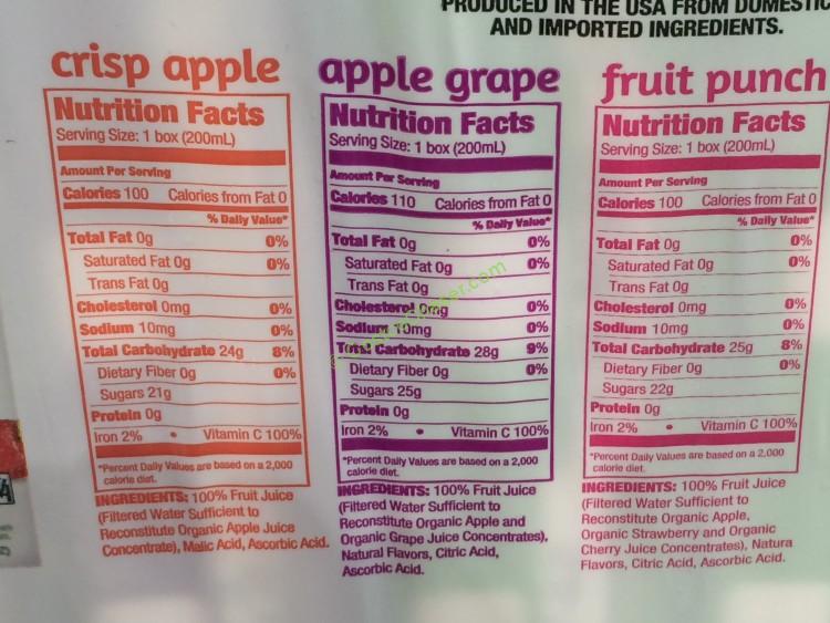 Costco-1013733-Kirkland-Signature-organic –Juice-Box-chart – Costco Chaser