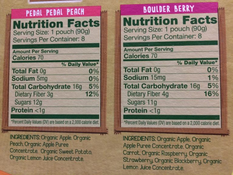 Costco-1088020-GOGO-Squeeze-Organic-Fruit –Veggie-chart – CostcoChaser